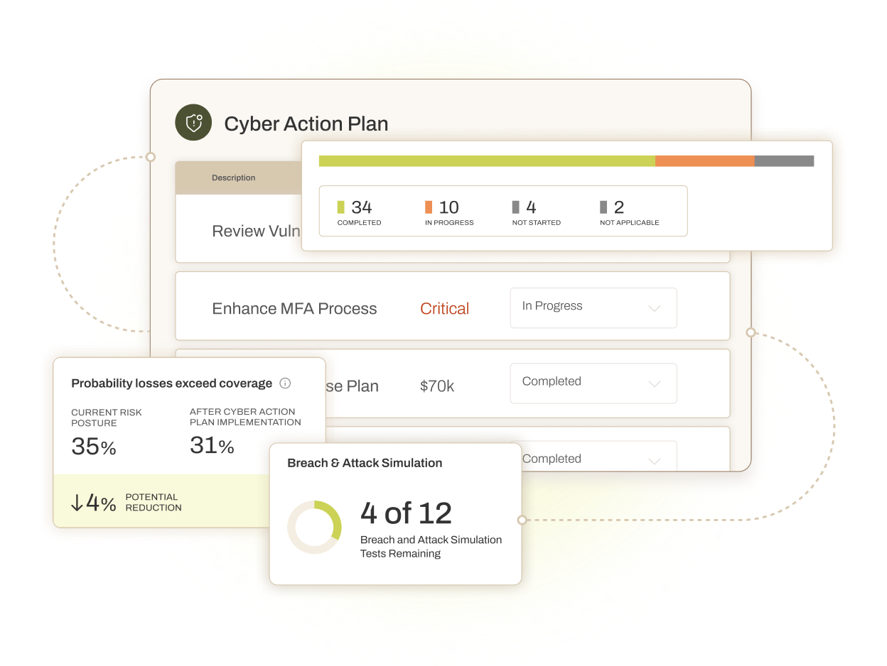 The Edge Solution - Resilience
